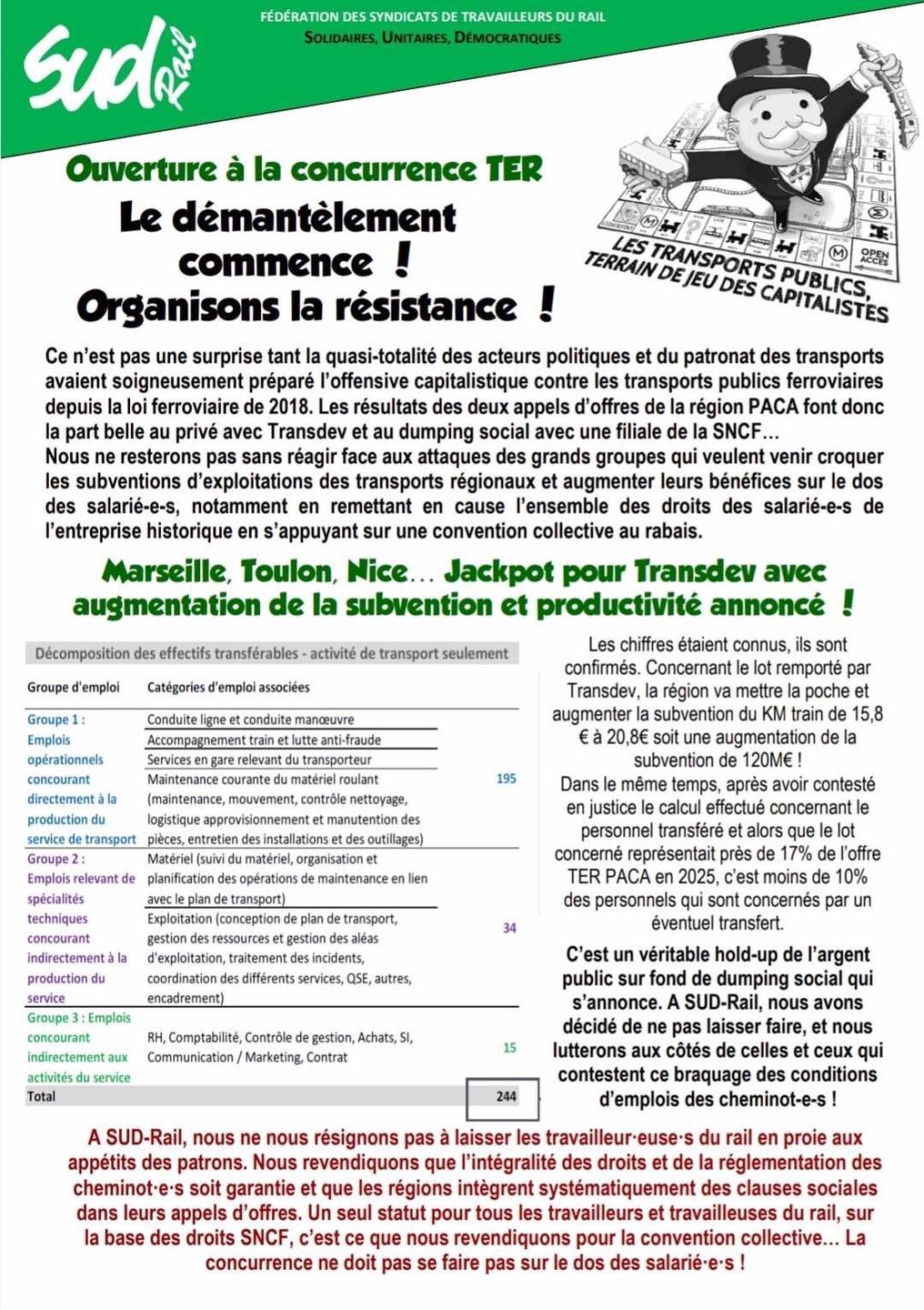 Transdev double la SNCF sur la ligne Marseille-Nice - Gomet'