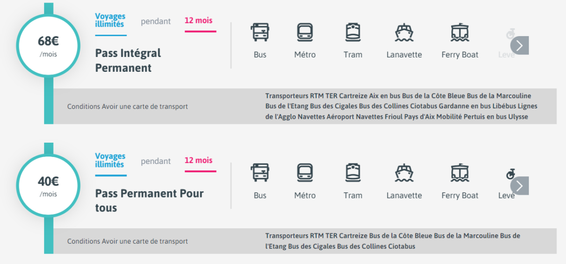 Lutte anti-fraude, tarifs... la gestion de la RTM échauffe l'hémicycle métropolitain - Gomet'