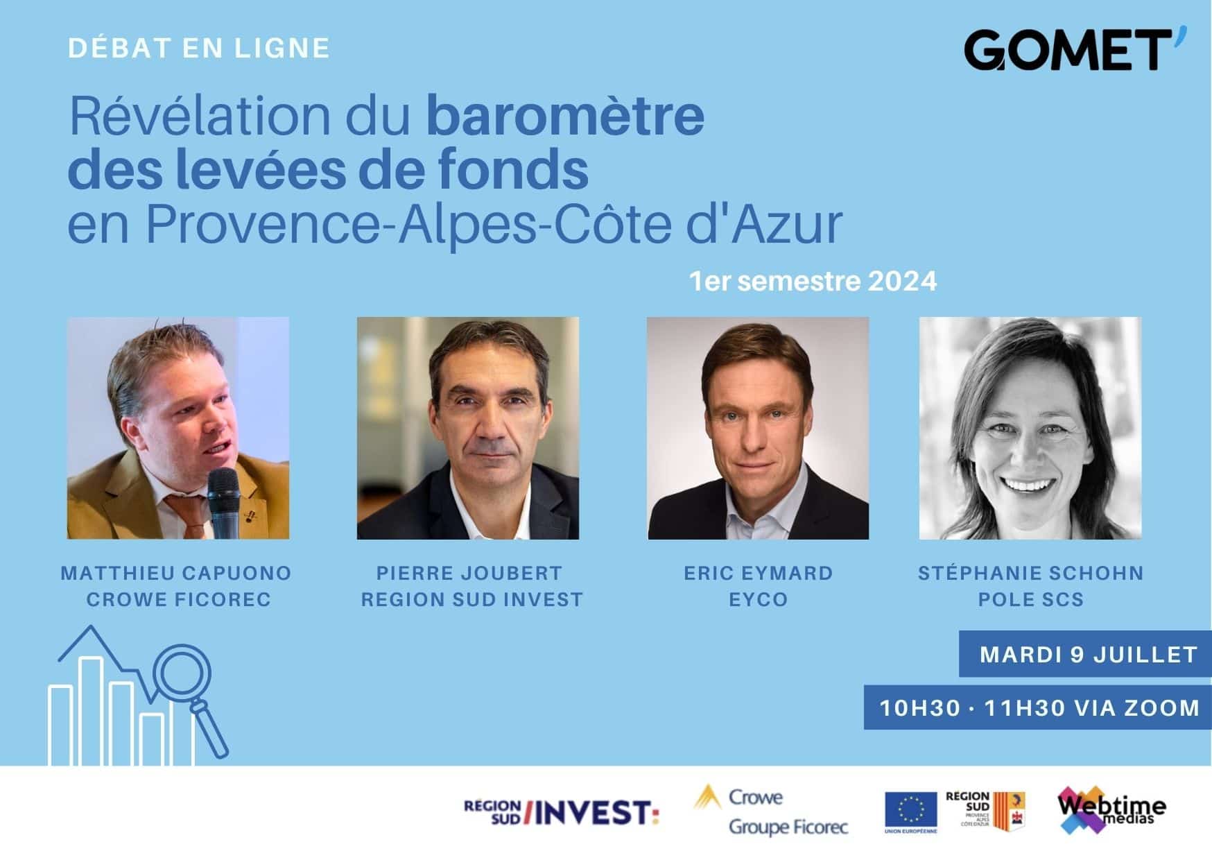 En direct à 10h30 : levées de fonds du 1er semestre 2024, quel bilan en ...
